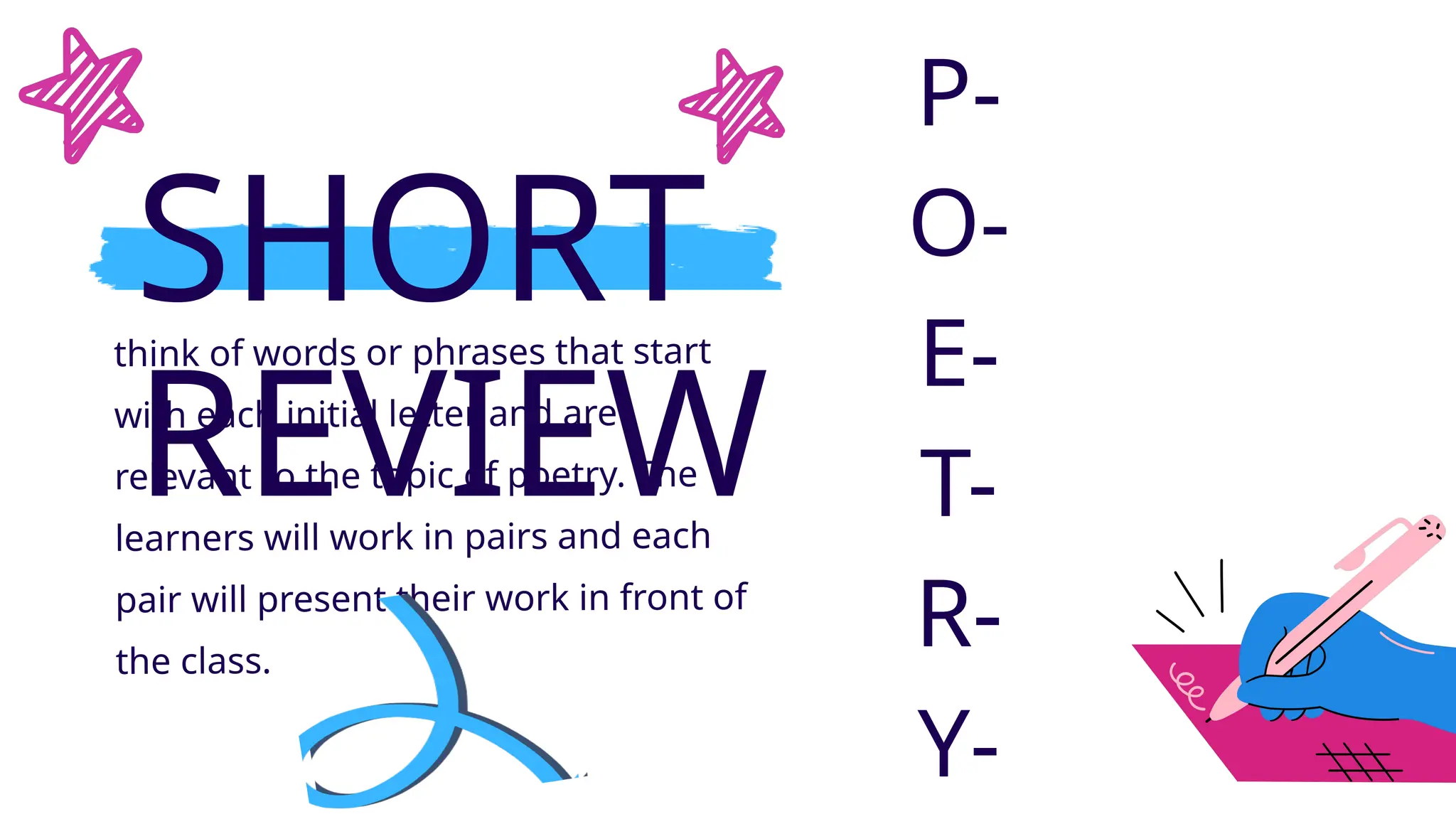 Basic Elements of Poetry English Grade 7 | PPTX