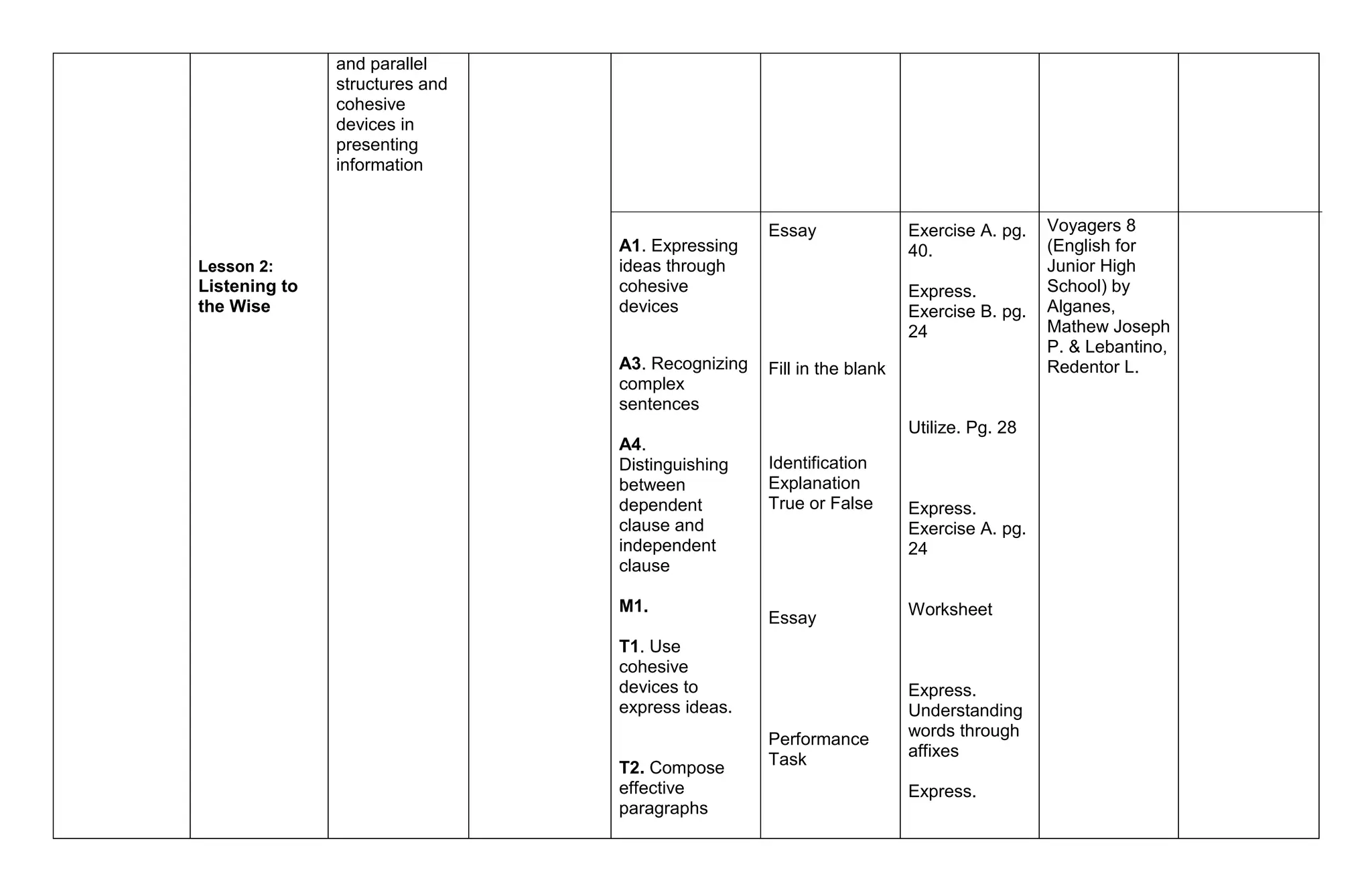 English 8.docx CMAP QUARTER 1- QUARTER 3 | DOCX