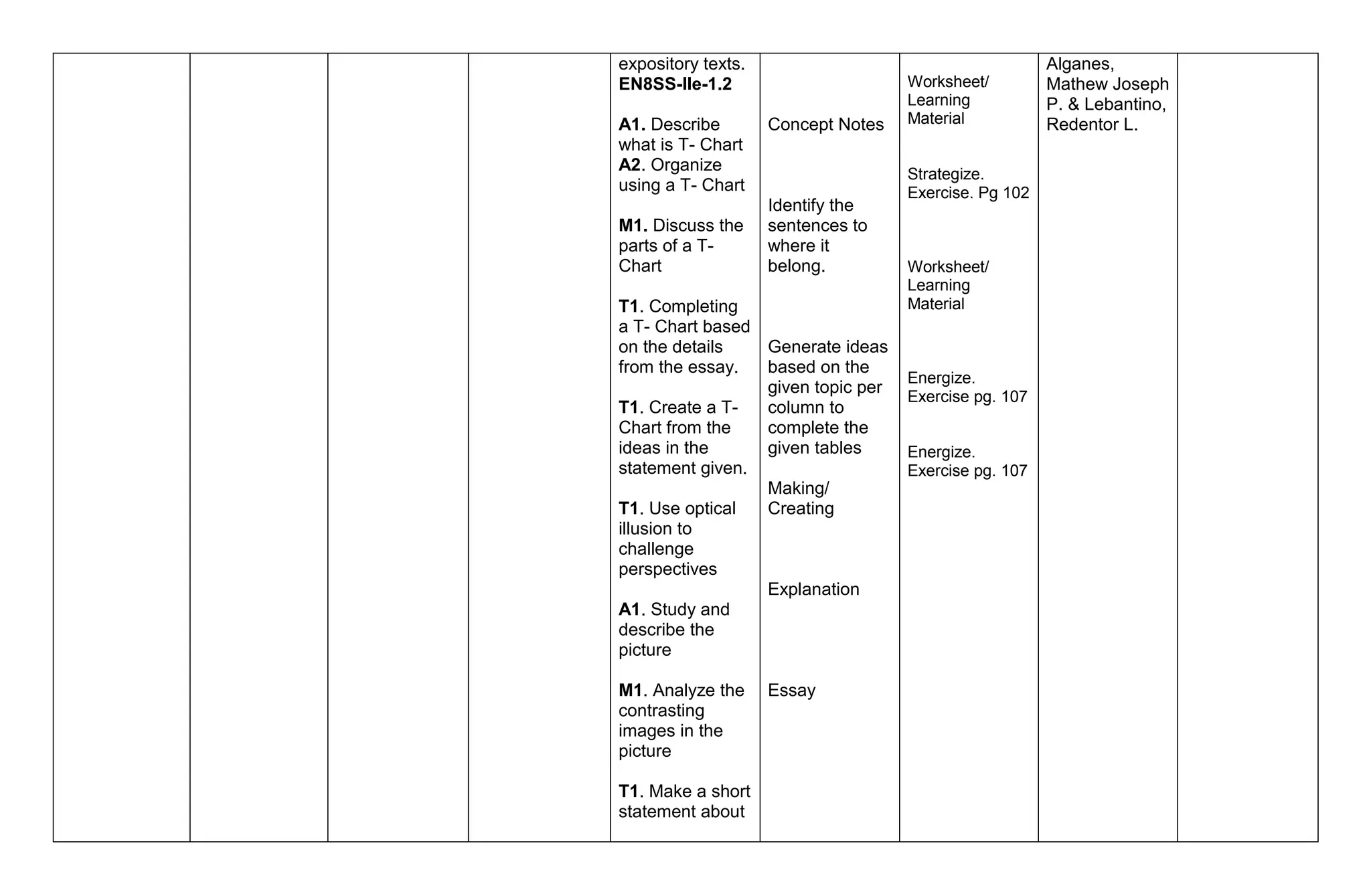 English 8.docx CMAP QUARTER 1- QUARTER 3 | DOCX