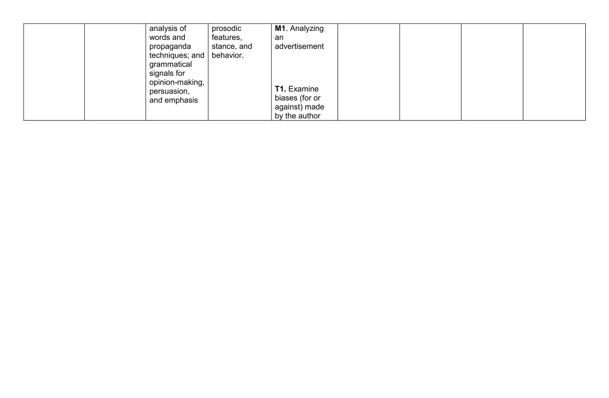 English 8.docx CMAP QUARTER 1- QUARTER 3 | DOCX