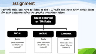 English 8 - 3RD QUARTER LESSON 3 NEW.pptx