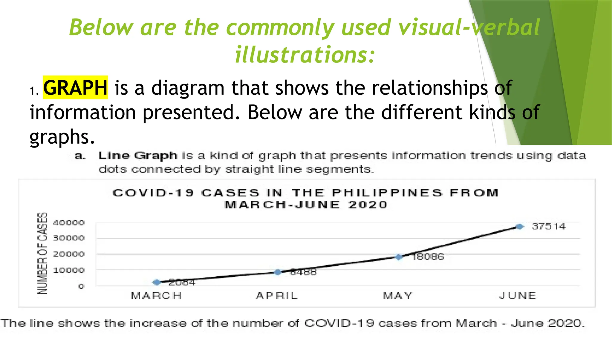 English 8- Lesson 9.pptx "Visual-verbal" | PPTX
