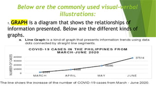 English 8- Lesson 9.pptx "Visual-verbal" | PPTX