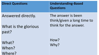 ENGLISH 8 & 7.pptx | Books and Literature