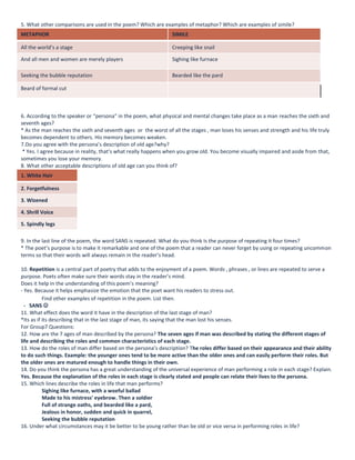 English (8 Activities) | DOCX
