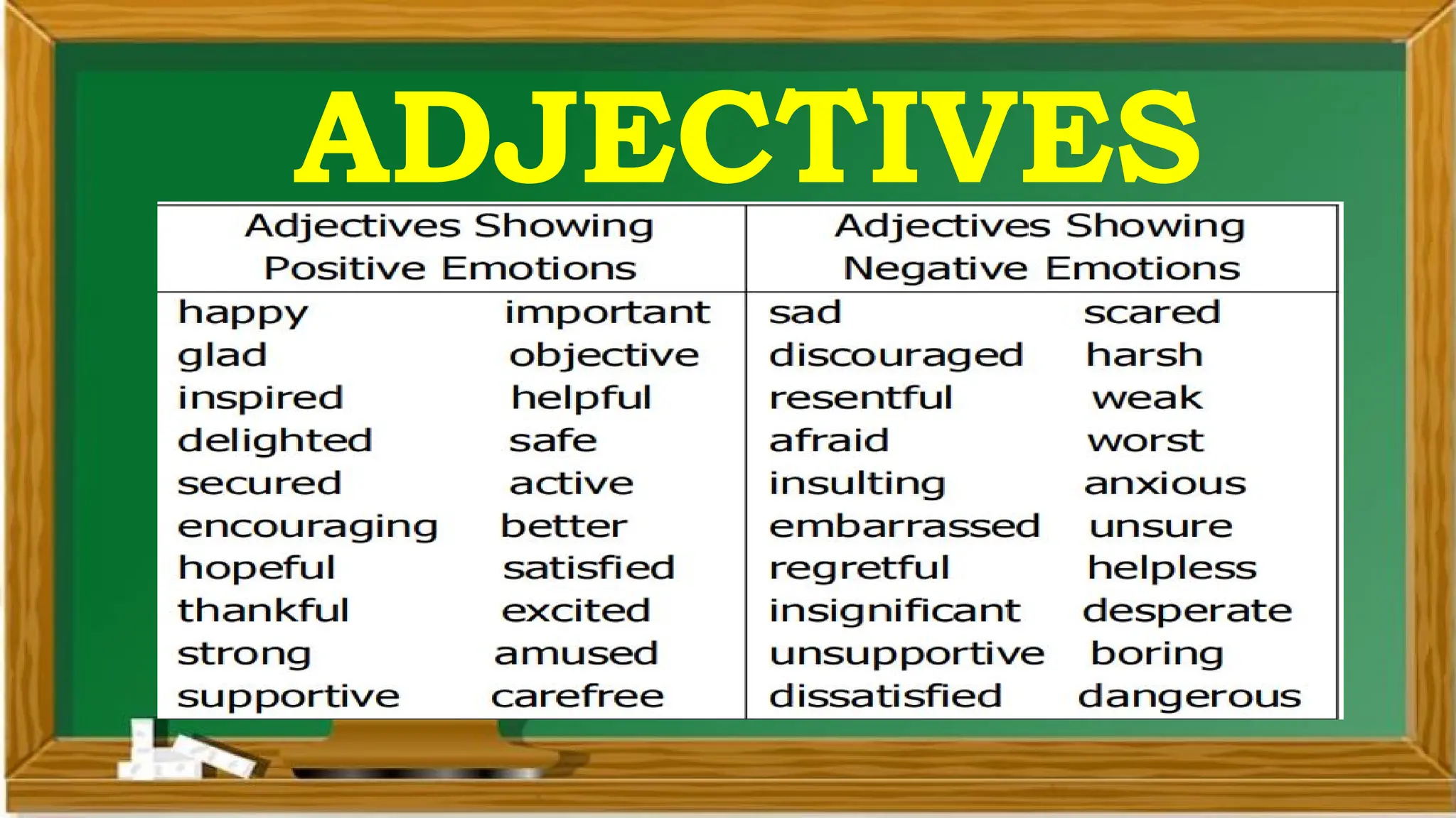 Using adjective positive and Negative for Emotional response | PDF