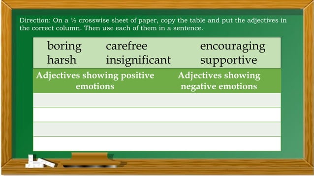 Using adjective positive and Negative for Emotional response | PDF