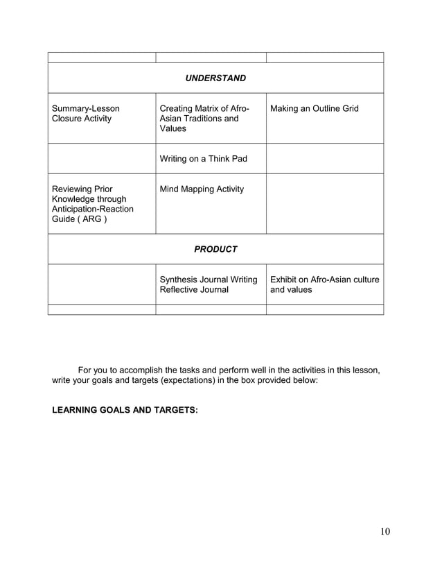 English 8 learning module quarter 1 | DOC