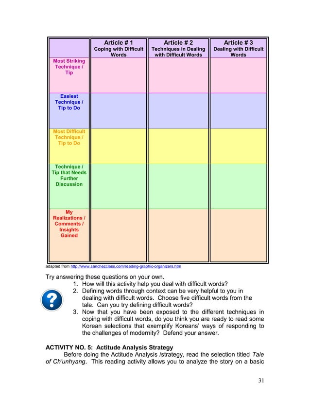 English 8 learning module quarter 3 | PDF