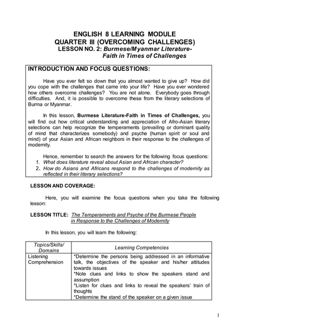 English 8 Learning Module Quarter 3 Lesson 2 english-8-learning-module-quarter-3-lesson-2
