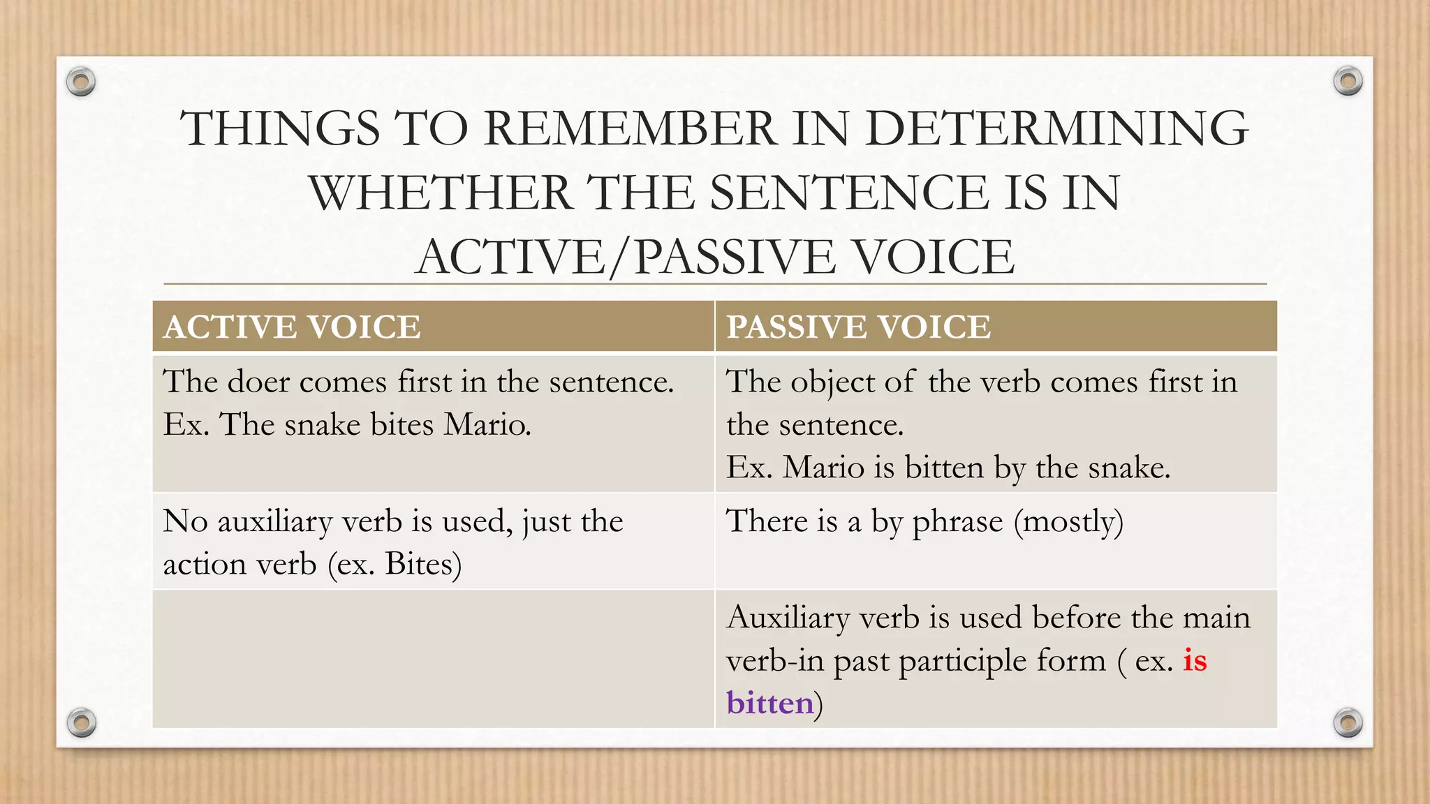 Active and Passive Voice.pptx