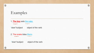 Active and Passive Voice.pptx