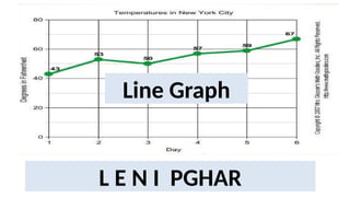 Understanding Linear and Non-Linear Texts: Types, Examples, and ...