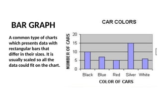Understanding Linear and Non-Linear Texts: Types, Examples, and ...