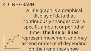 Understanding Linear and Non-Linear Texts: Types, Examples, and ...