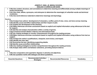 English 8 Q2 Curriculum Guide.pdf