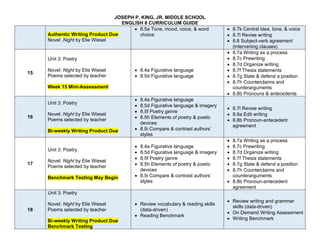 English 8 Q2 Curriculum Guide.pdf