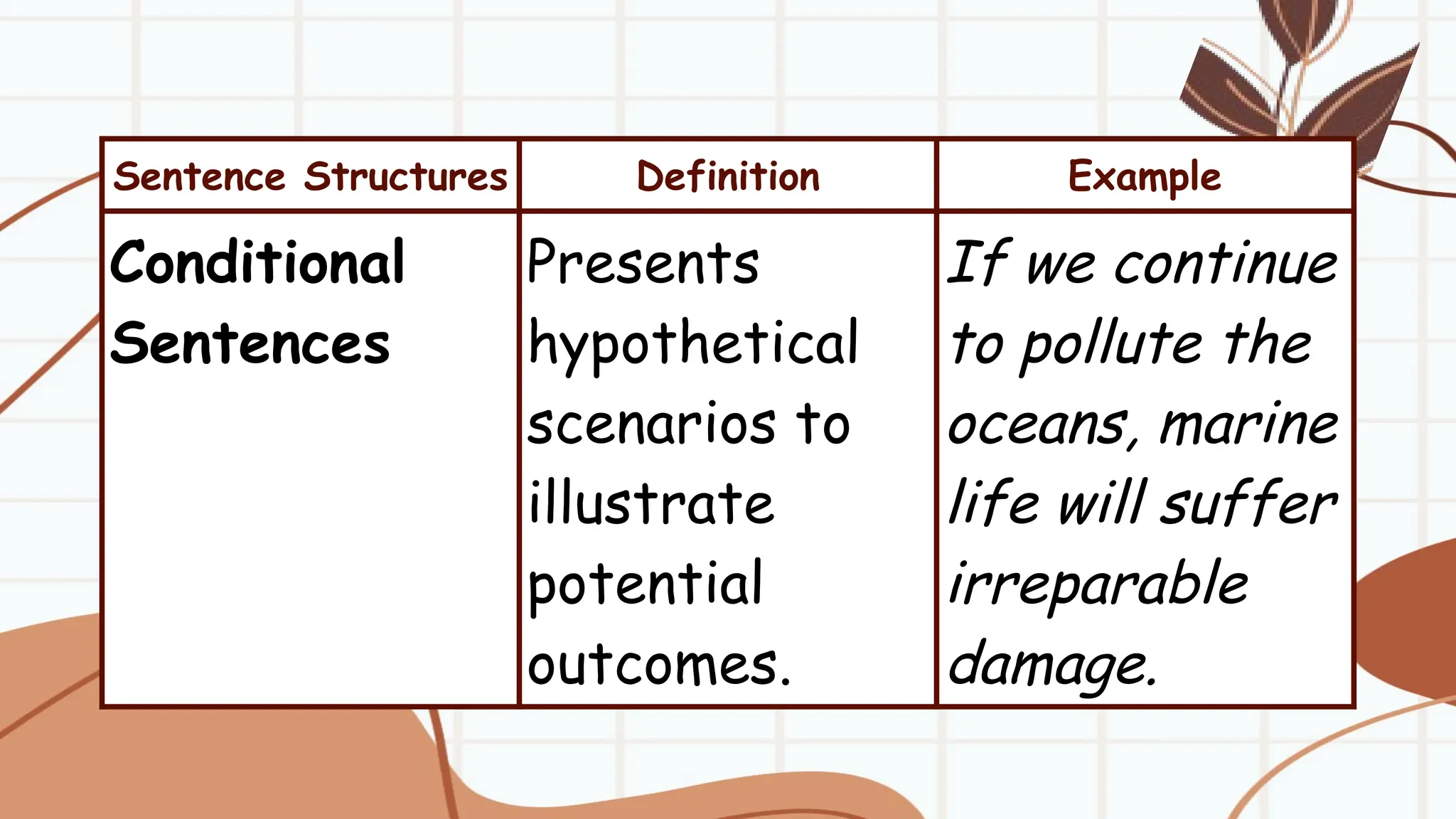 English 8 Q2 Wk4.pptx (COPY 3) POWERPOINT | PPTX