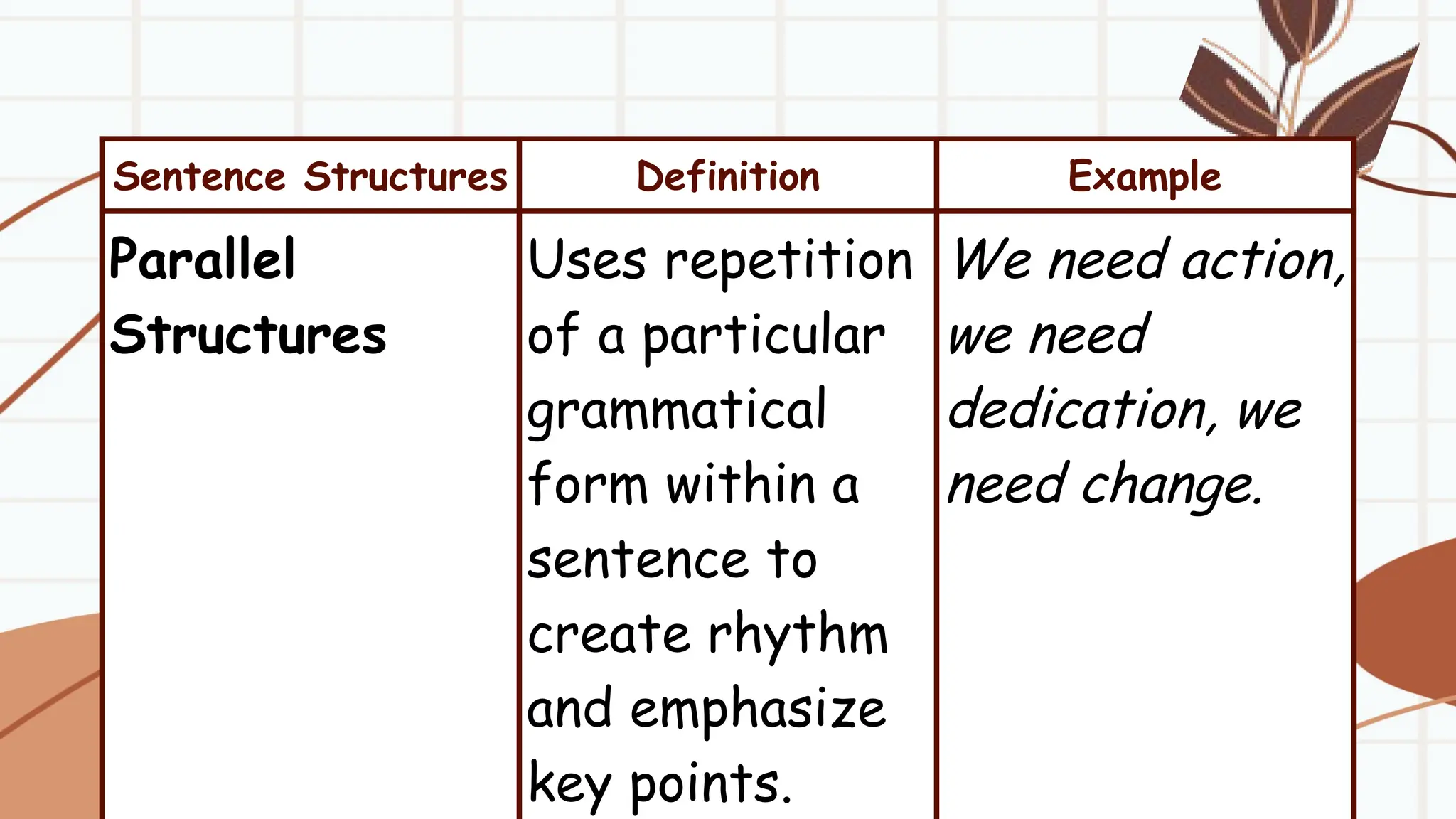 English 8 Q2 Wk4.pptx (COPY 3) POWERPOINT | PPTX