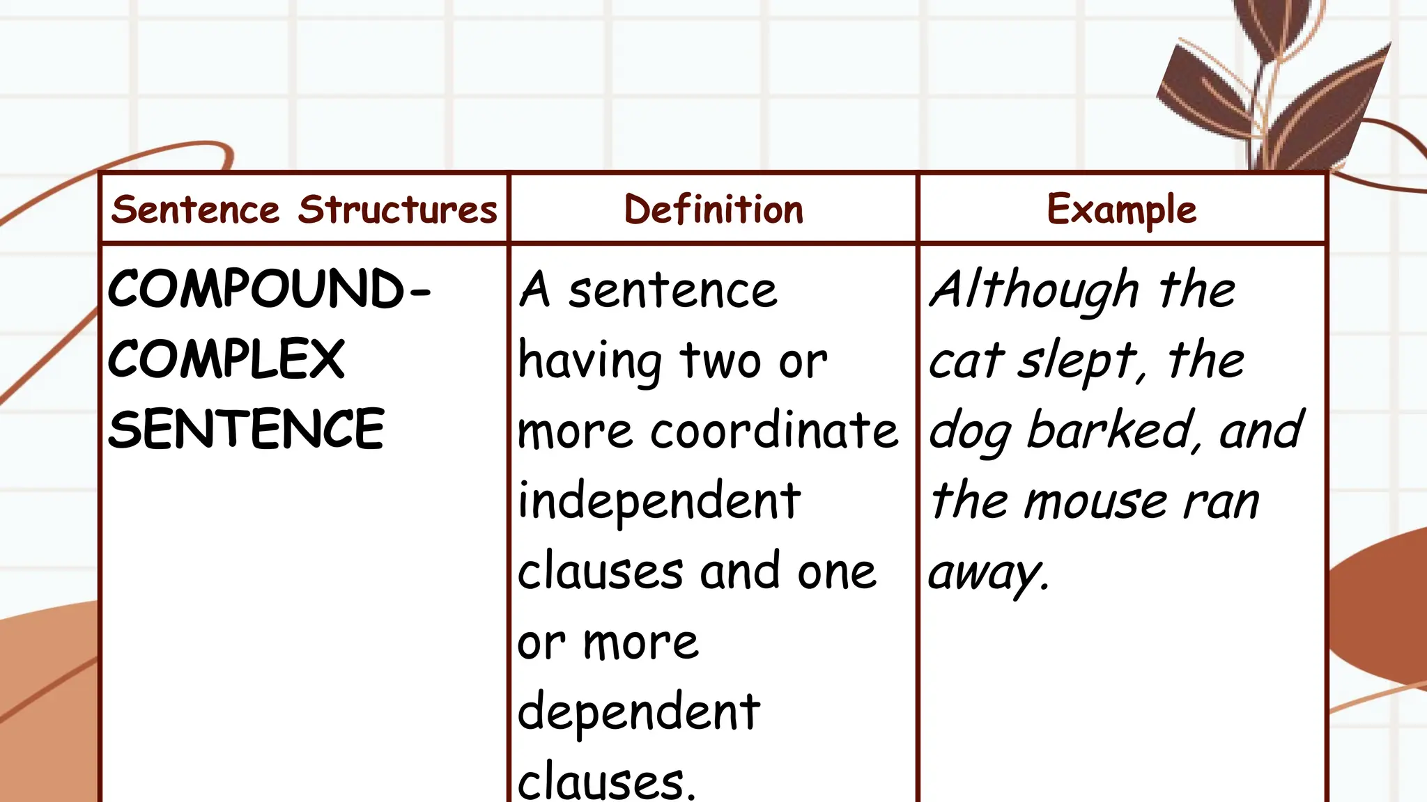 English 8 Q2 Wk4.pptx (COPY 3) POWERPOINT | PPTX