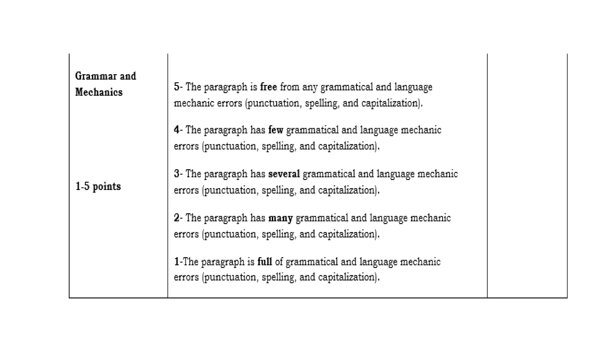 english 8 quarter four week one learning | PPTX