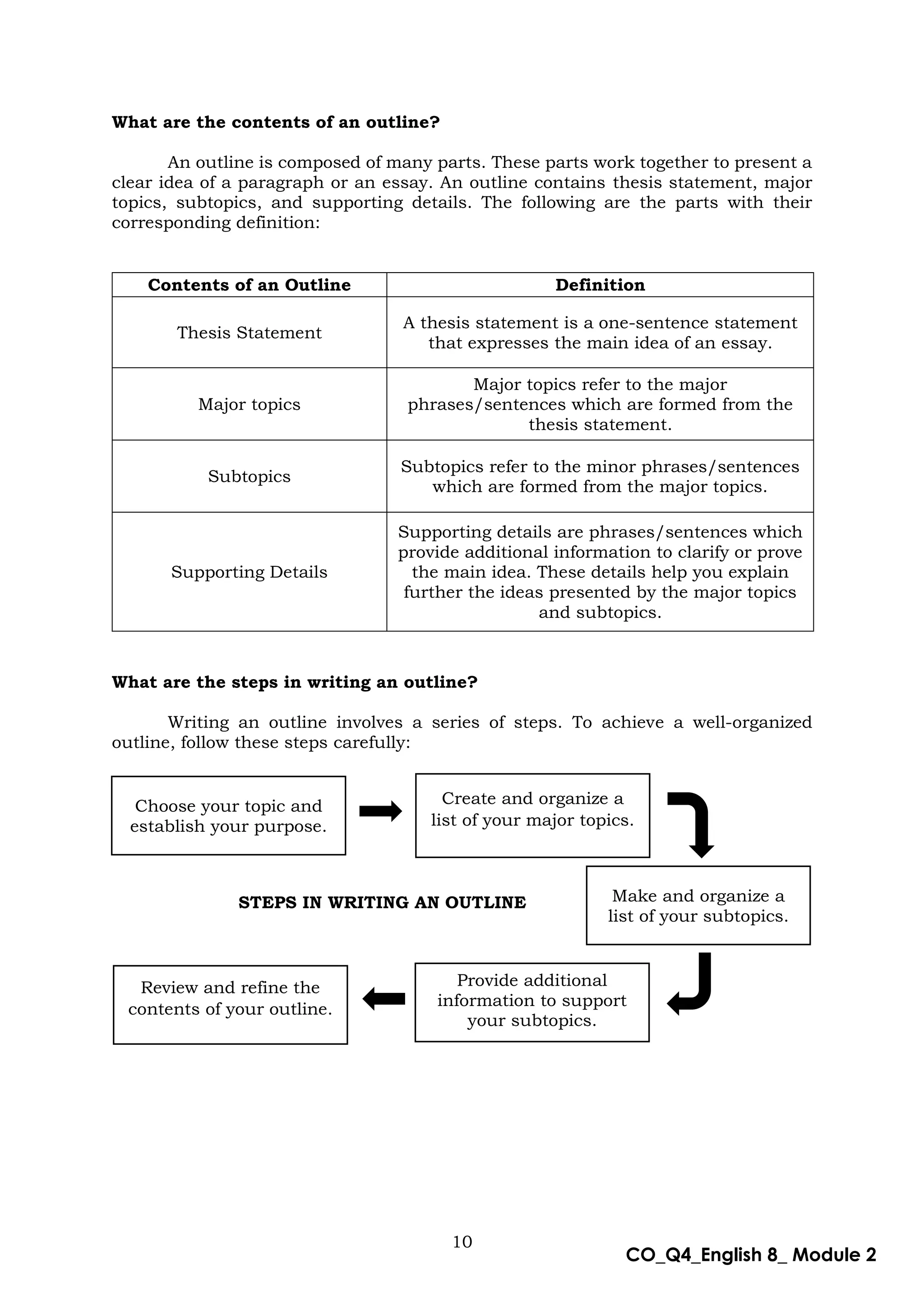 English8_Q4_Module 2_Expanding the Content of an Outline Using Notes ...