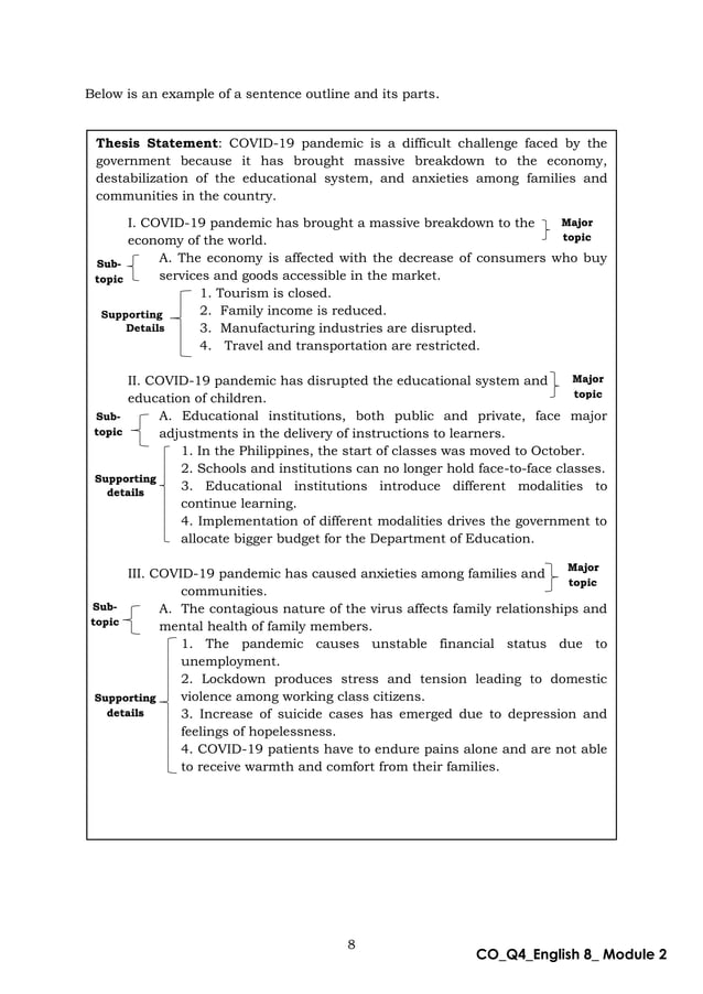 English8_Q4_Module 2_Expanding the Content of an Outline Using Notes ...