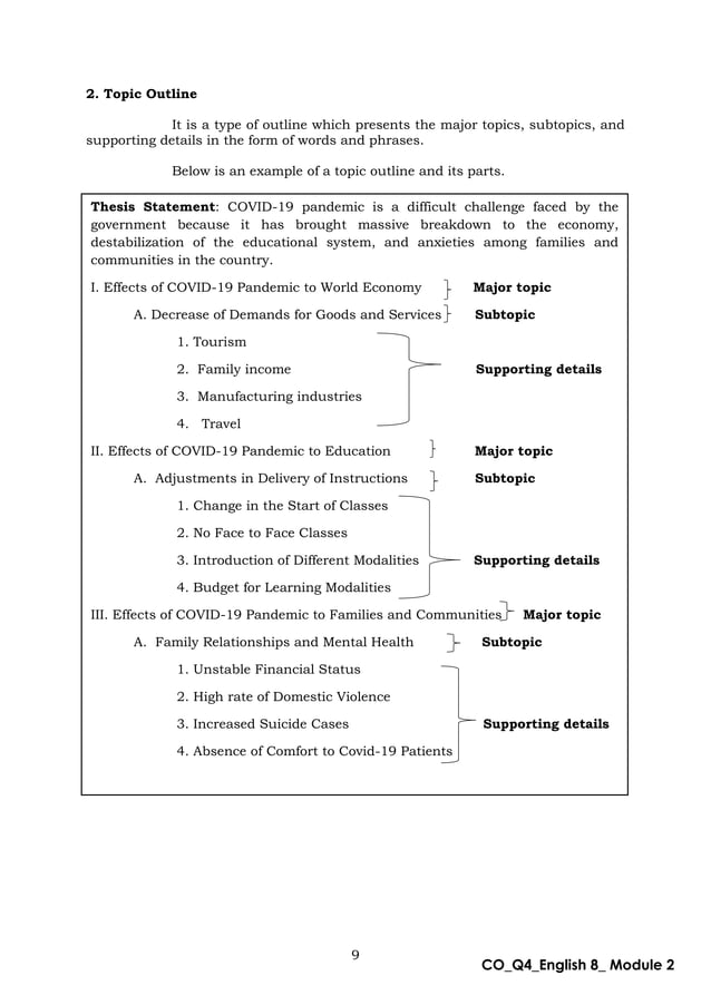 English8_Q4_Module 2_Expanding the Content of an Outline Using Notes ...