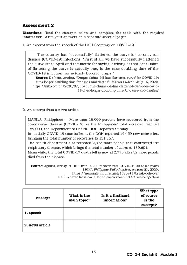 English8_Q4_Module 2_Expanding the Content of an Outline Using Notes ...