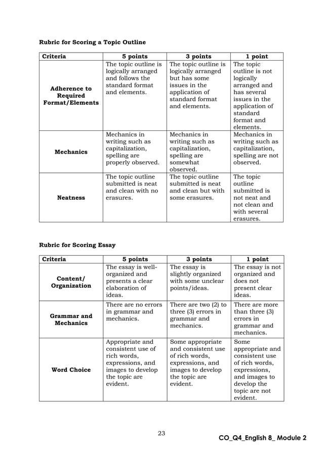 English8_Q4_Module 2_Expanding the Content of an Outline Using Notes ...