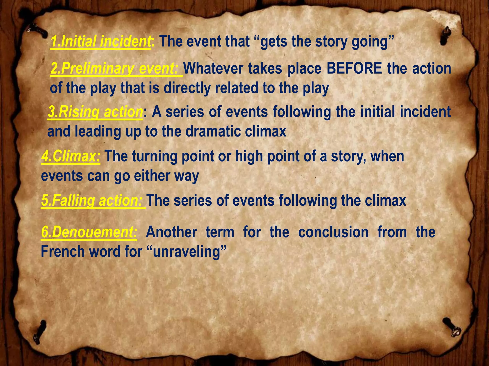 DRAMA powerpoint presentation. | PPTX