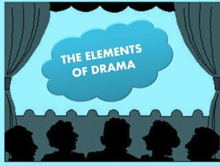 DRAMA powerpoint presentation. | PPTX