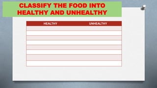 clase de comida saludable y no saludable clase de ingles | PPTX