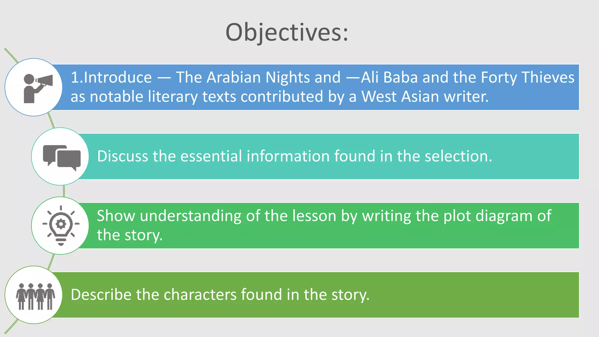 Alibaba and the Forty Thieves (with animation; Office 365) | PPTX