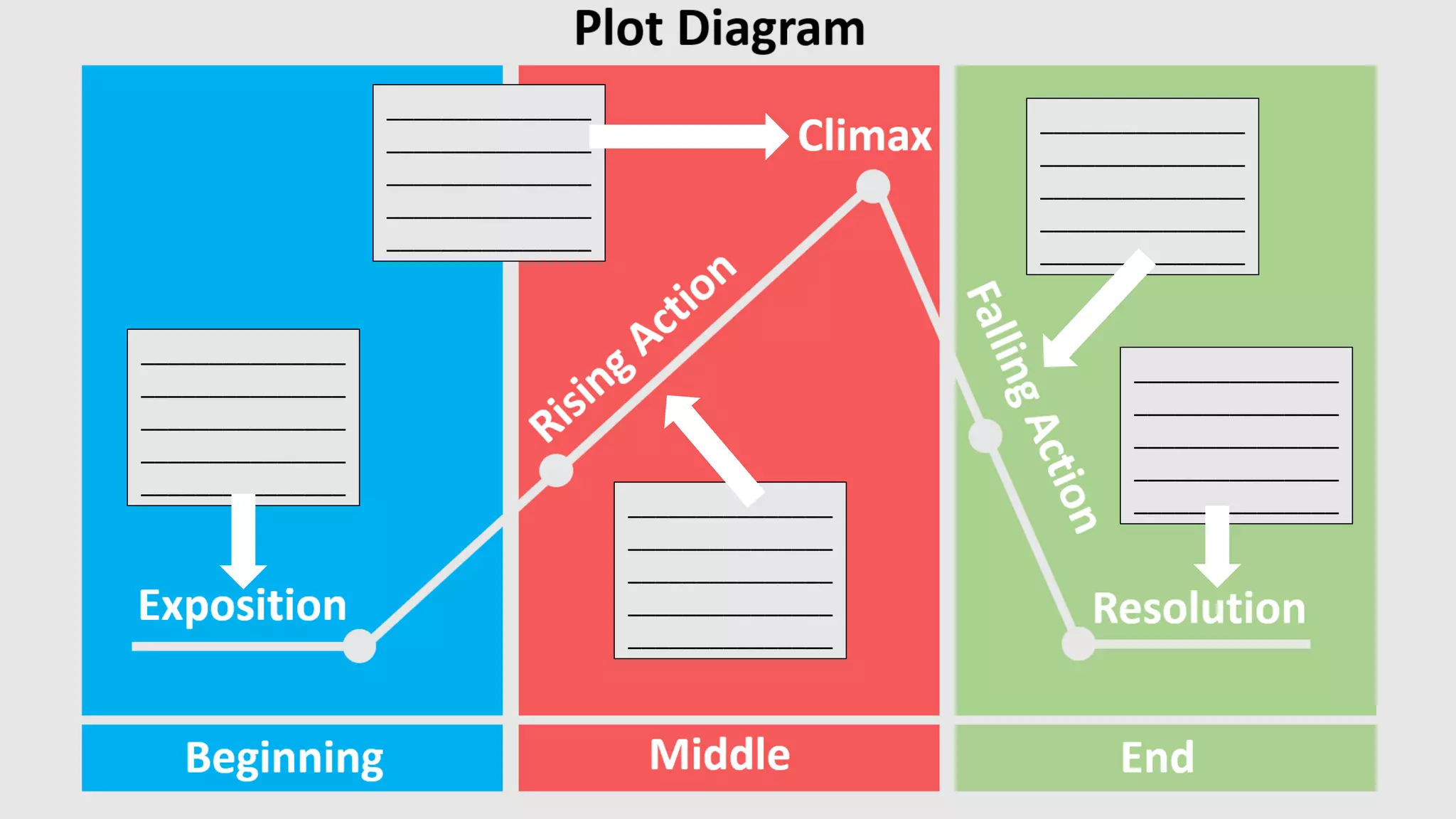 Alibaba and the Forty Thieves (with animation; Office 365) | PPTX