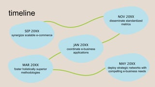 PowerpointsinENGLISH 8 WEEKS 7 4TH .pptx