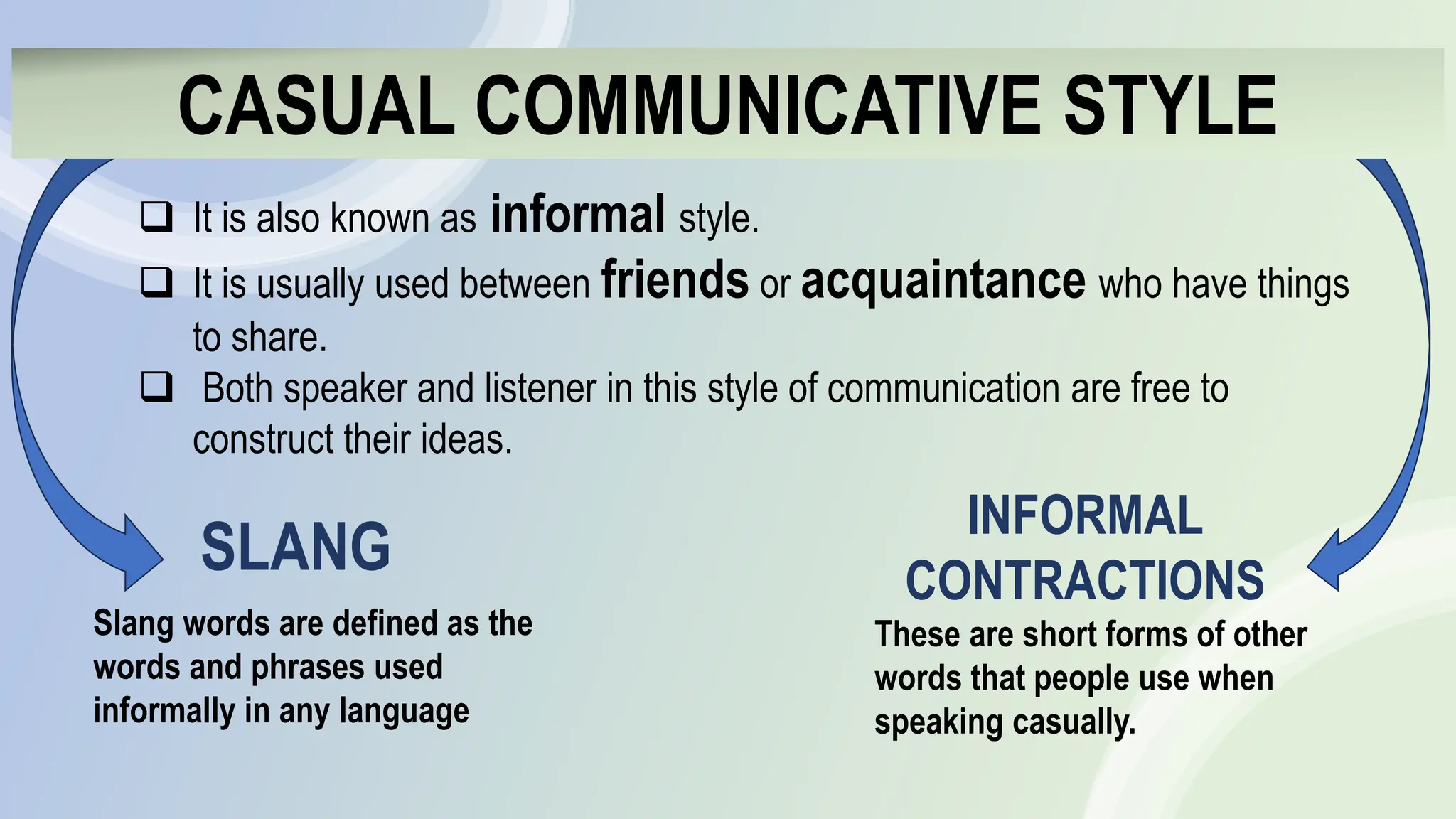 Grade 9 English Lesson: Communicative Styles | PPTX