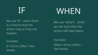 English 9.pptx using conditionals in expressing an arguments | PPTX ...