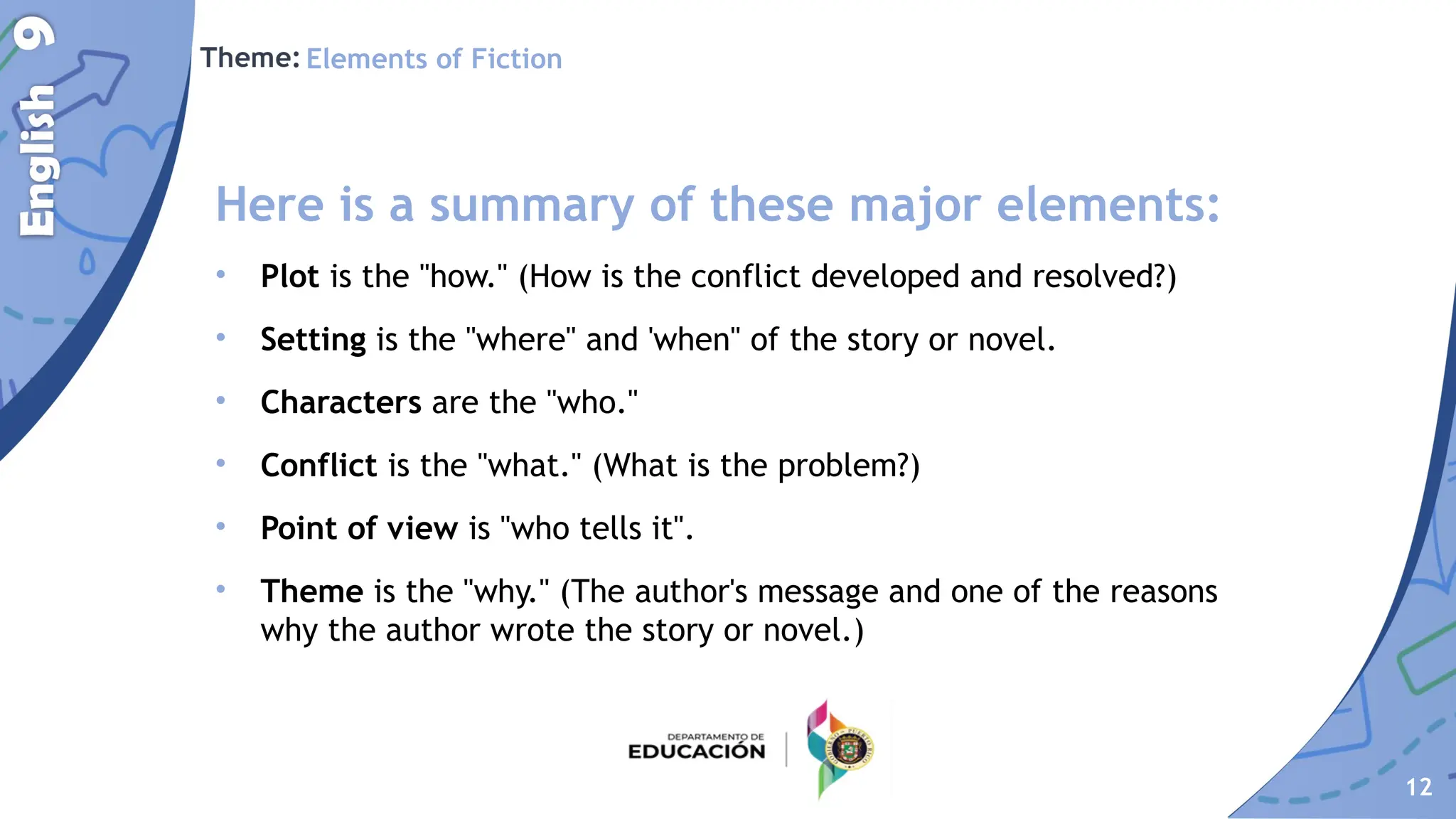 ENGLISH 9.U1.W3 PRESENTATION Elements of Fiction.pptx