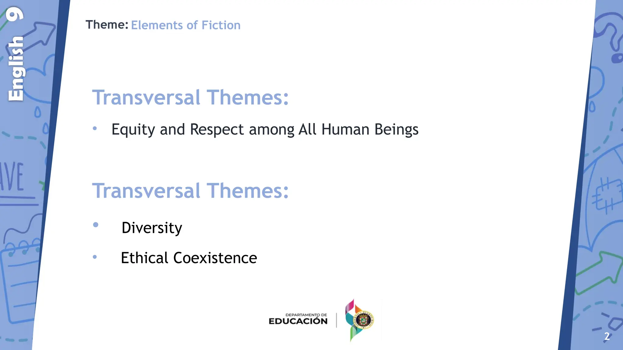 ENGLISH 9.U1.W3 PRESENTATION Elements of Fiction.pptx