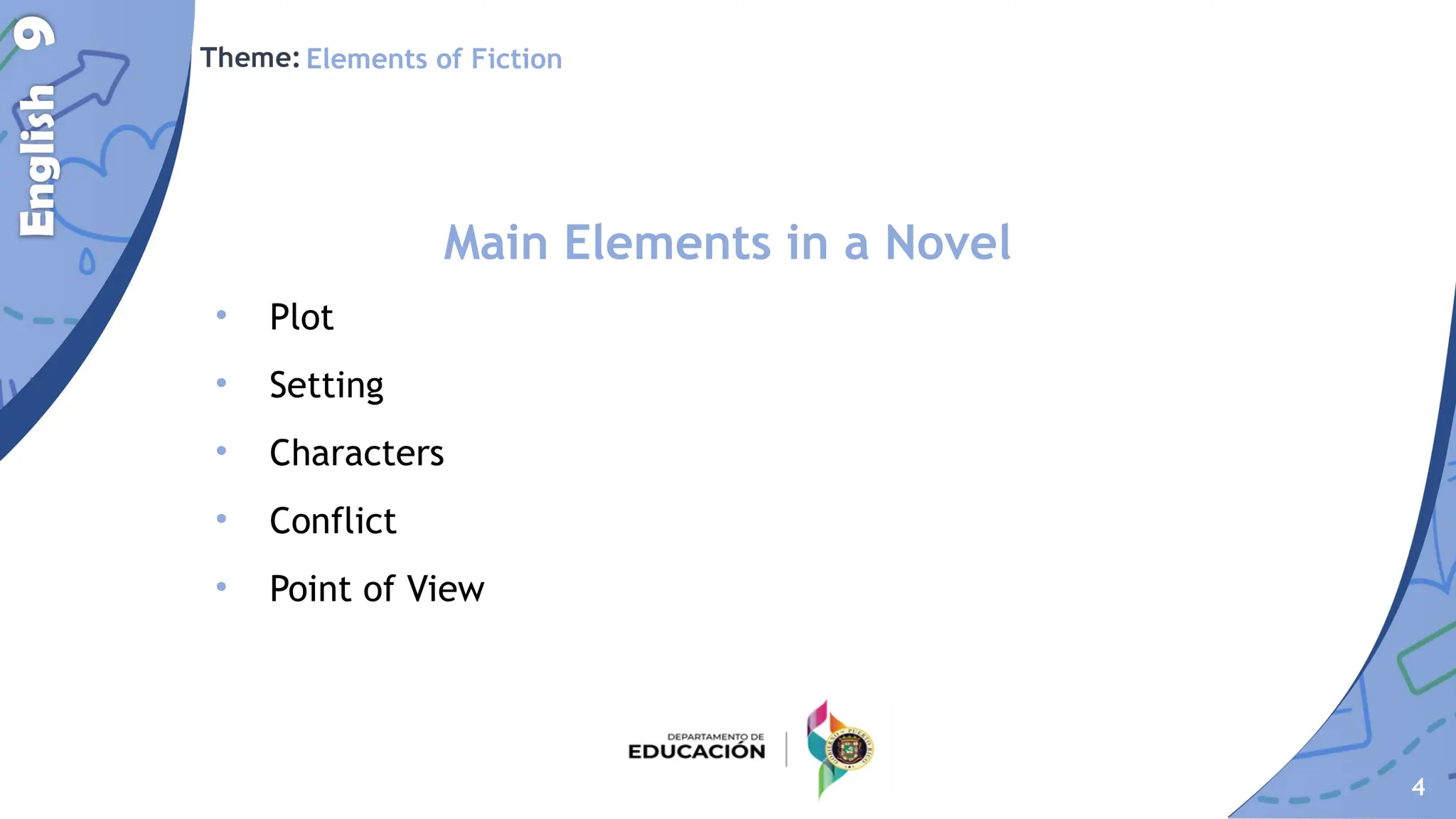 ENGLISH 9.U1.W3 PRESENTATION Elements of Fiction.pptx