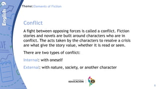 ENGLISH 9.U1.W3 PRESENTATION Elements of Fiction.pptx