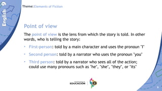ENGLISH 9.U1.W3 PRESENTATION Elements of Fiction.pptx