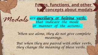 English 9 Quarter 1 Expressing permission, obligation, and prohibition using modals..pptx