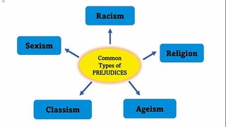 ENGLISH 9-BIAS & PREJUDICES POWERPOINT PRESENTATION | PPTX | Debated Sensitive Social Issues ...