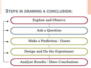 English 9 - Drawing Conclusions and Making Judgments | PPTX