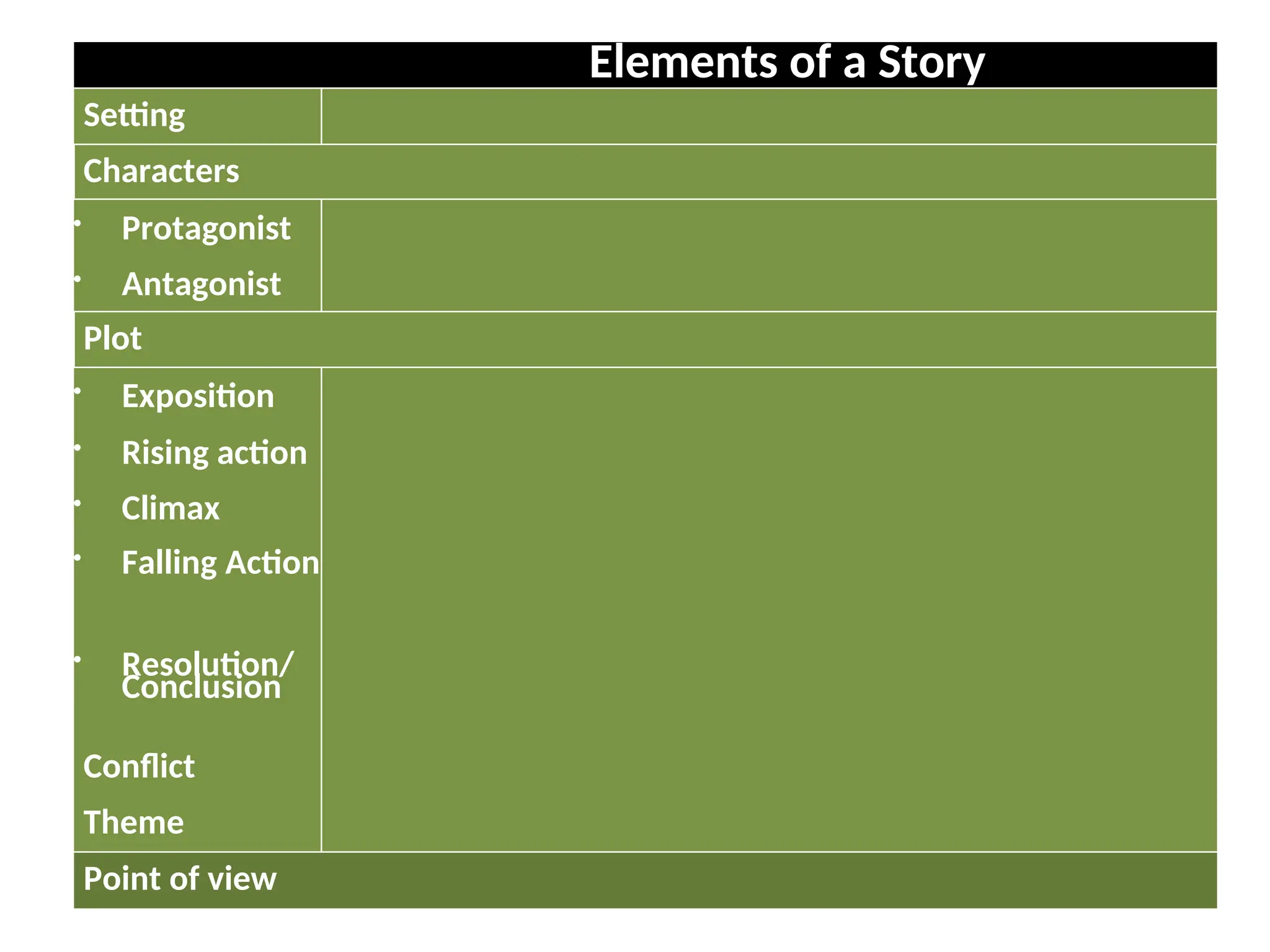 English9-Elements.ppt-Setting,risingaction,conflict,climax ...