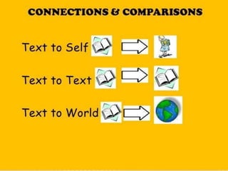 english9-makingconnections-160703100858.pptx