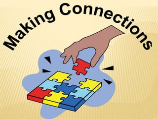 english9-makingconnections-160703100858.pptx