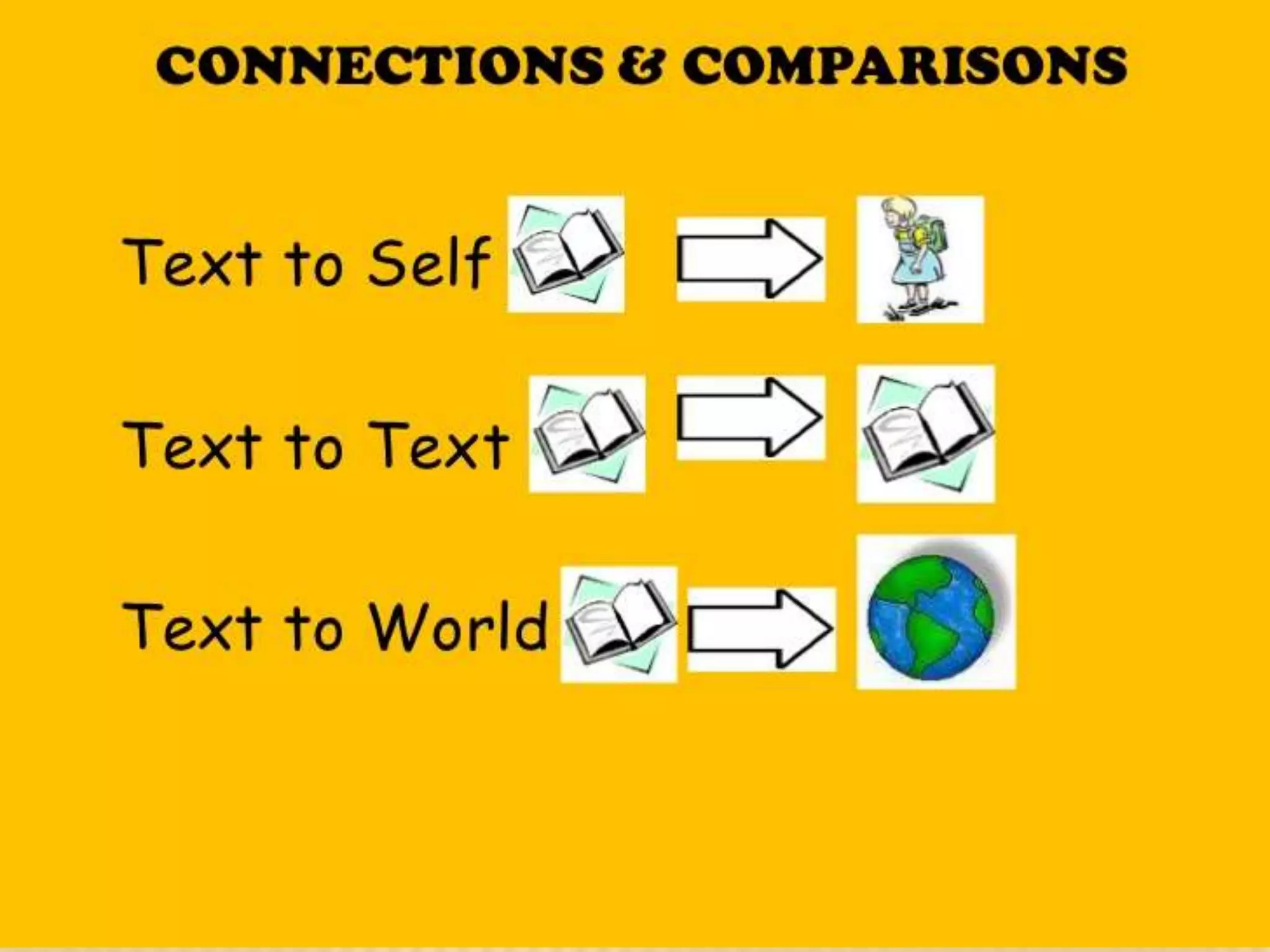 English 9 - Making Connections | PPTX